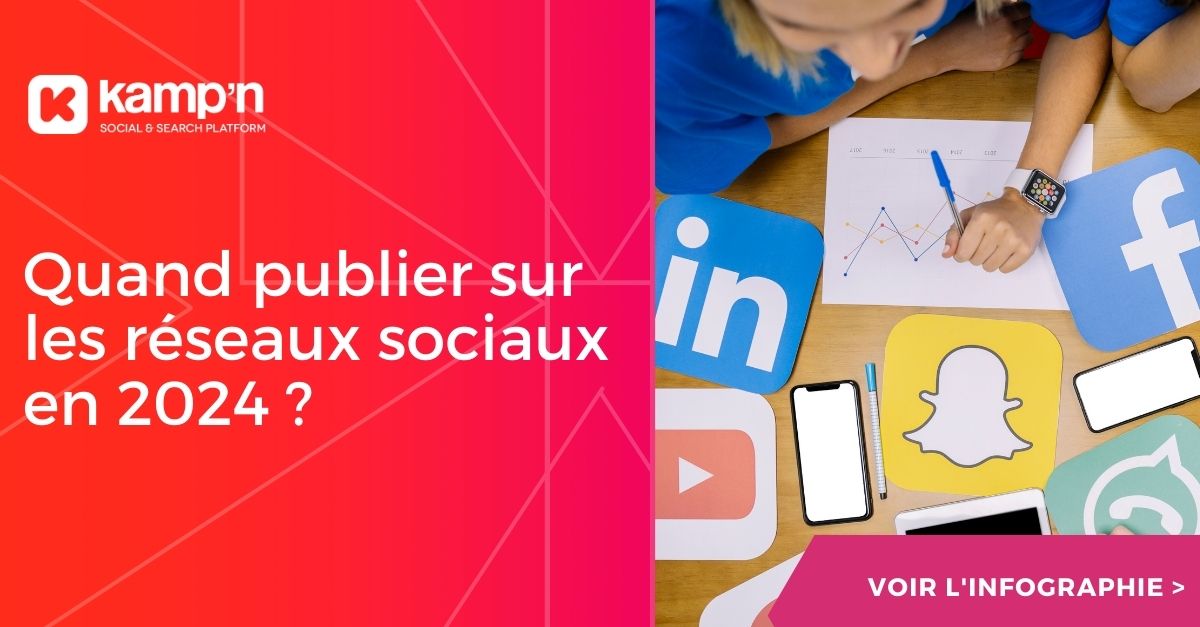 Jours idéaux et heures préconisées pour atteindre votre audience en 2024